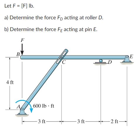 Solved Let F 580 Lba ﻿determine The Force Fd ﻿acting At