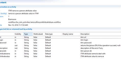 IBM ISIM Provisioning RadiantOne Marketplace