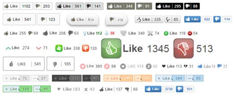 Like Button All Inclusive WordPress Rating Plugin