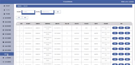 计算机毕业设计ssm学生宿舍管理系统 基于ssm框架的学生宿舍管理平台设计与实现 Ssm架构下的高校宿舍管理系统开发 Csdn博客