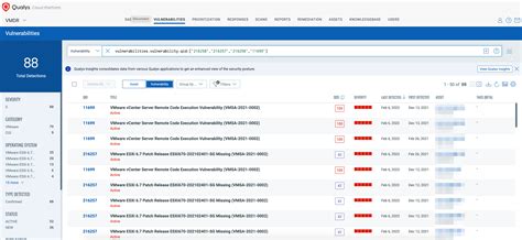 Ransomware Targets Outdated Vmware Esxi Hypervisors Protect Your Systems Now Qualys