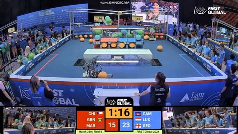 საქართველოს რობოტიკის ეროვნული ნაკრები 2024 წელს ათეში Youtube