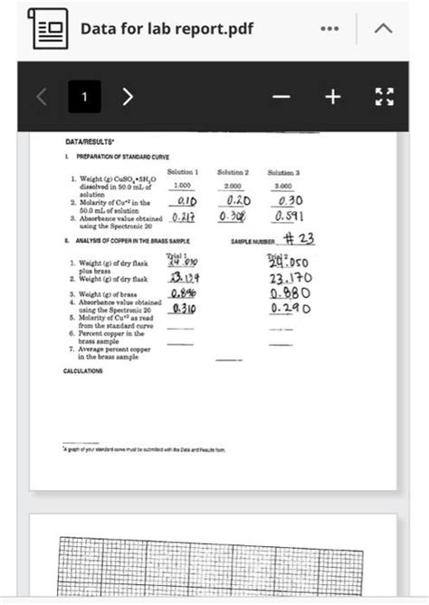 Solved Prepare A Standard Curve By Using The Data Chegg