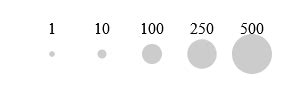 Javascript D Js Proportional Symbol Map Setting Radius Of A Circle Based On Data Value