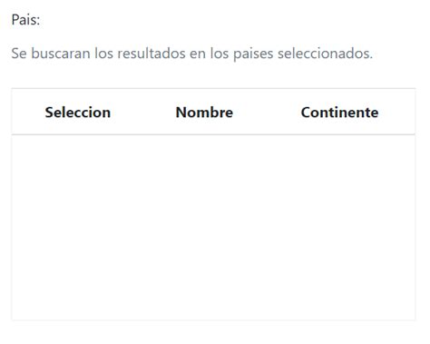 Python Colocacion En Plantilla De Multiplechoicefield En Django