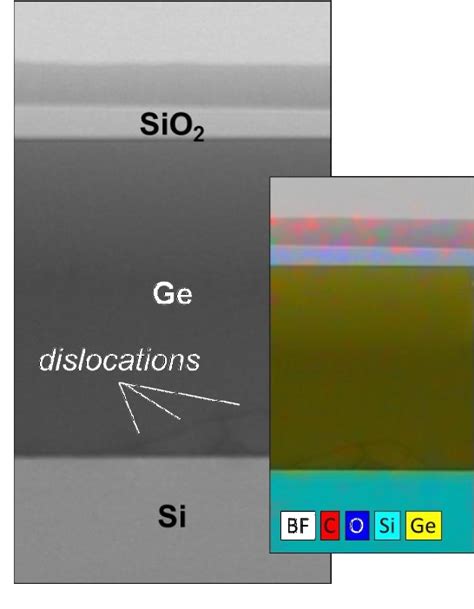 Figure 7 From Sige Focal Plane Array Detector Technology For Near