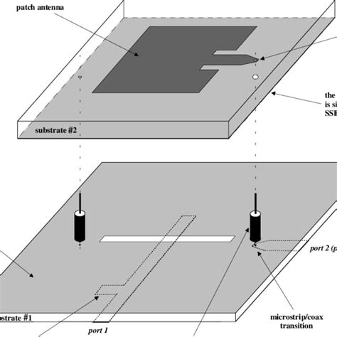 Dual Port Dual Frequency Single Polarization Per Frequency Antenna