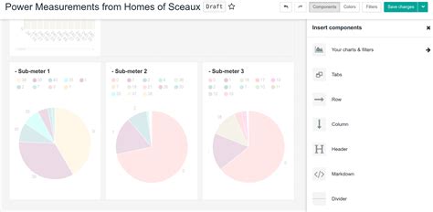 Apache Superset Tutorial Censius Blog