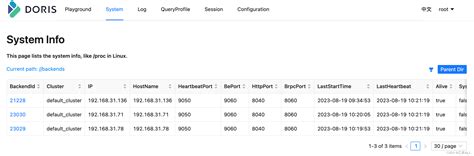 Apache Doris IP变更问题详解 阿里云开发者社区