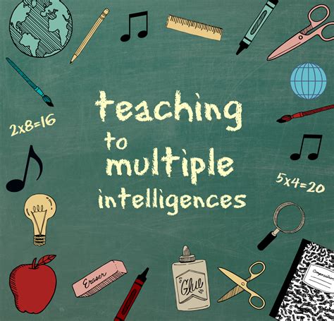 differentiating instruction for multiple intelligences and learning