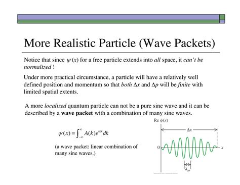 Wave Packets Lecture Slides University Physics Iii Phys 262 Docsity