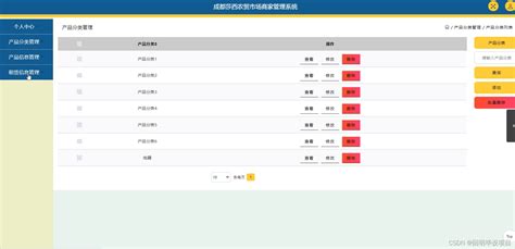 毕设项目：成都莎西农贸市场商家管理系统 jsp java springmvc mysql mybatis 毕设农贸市场 csdn博客
