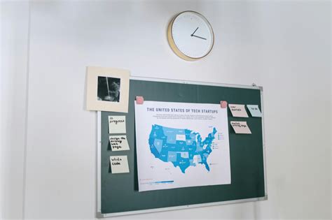 12 Best Cloud Based Mapping Solutions For Collaborative Projection Work