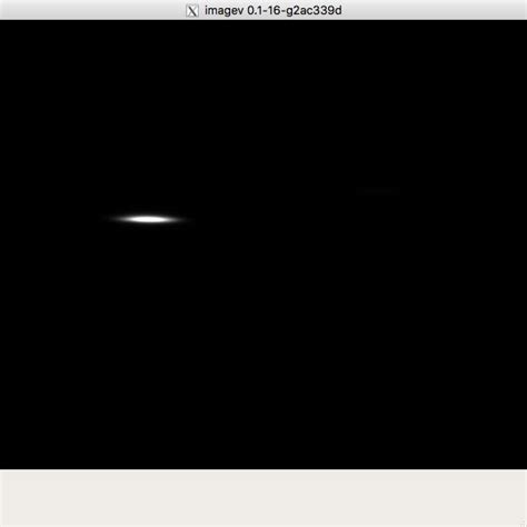 Python Graphical User Interface For Digital Cameras Controlled By