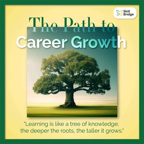 Join The Skill Development Journey With Skill Development Skillbridge Hub Posted On The Topic