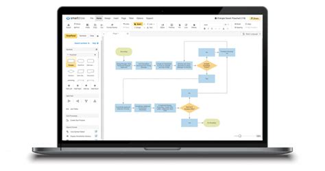 Top 5 Free And Open Source Flowchart Software In 2021 SaaSworthy Blog