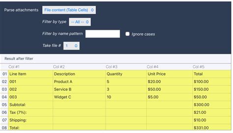 Invoice Scanning Software For Efficiency Mailparser
