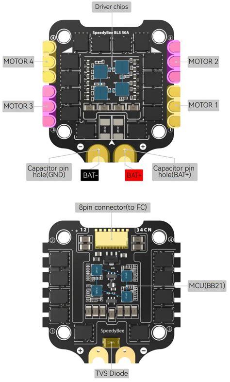 SpeedyBee F V Flight Controller User Manual