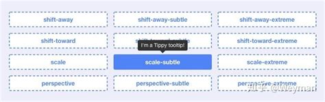 Tippyjs 免费开源且高度可定制的气泡提示独立组件 知乎