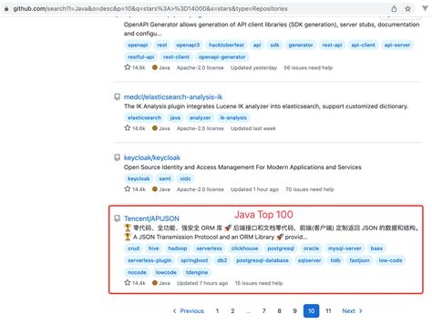 🎉 java 前百！tencent apijson 14 4k star 进入 github java 语言 400w 项目中排名 top 100！ · issue 492