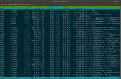 Ctop A Command Line Based Linux Containers Monitoring Tool 2daygeek