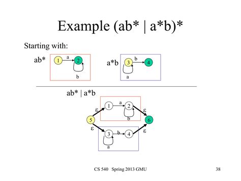CS540 2 Lecture1 Pptgvcxc Increment Cpp Cpp PPT