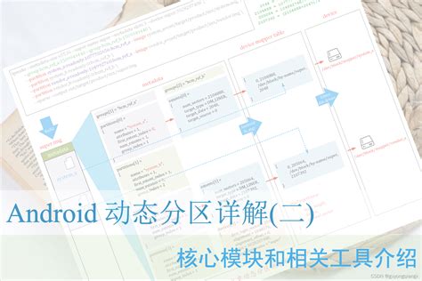 Android 动态分区详解二 核心模块和相关工具介绍 Csdn博客