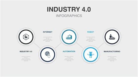 클라우드 컴퓨팅 백업 플랫폼 퍼블릭 클라우드 클라우드 애플리케이션 아이콘 인포그래픽 디자인 템플릿 크리에이티브 컨셉5단계 포함 프리미엄 벡터