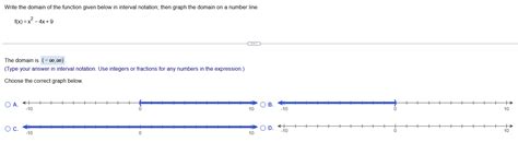 Solved Write The Domain Of The Function Given Below In