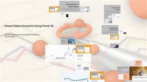 Dmart Sales Analysis Using Power Bi By Asiya Abdul On Prezi
