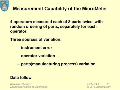 Ppt Design And Analysis Of Experiments Lecture 41 Powerpoint