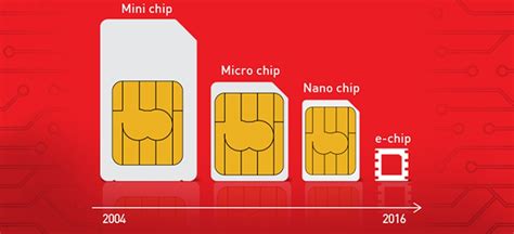 Chip Virtual Entenda O Que é Como Funciona E Como Comprar Esim