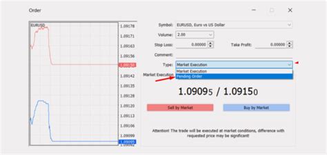 Understanding Order Types Market Execution And Pending Orders Headway
