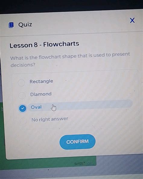 Q Quiz Lesson Flowcharts What Is The StudyX