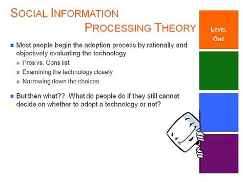 Information Processing Theory
