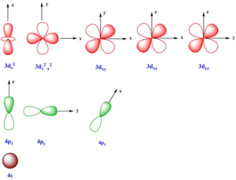 Inorganic Chemistry 9780321917799 Exercise 18 Quizlet