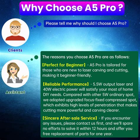 A5 Pro