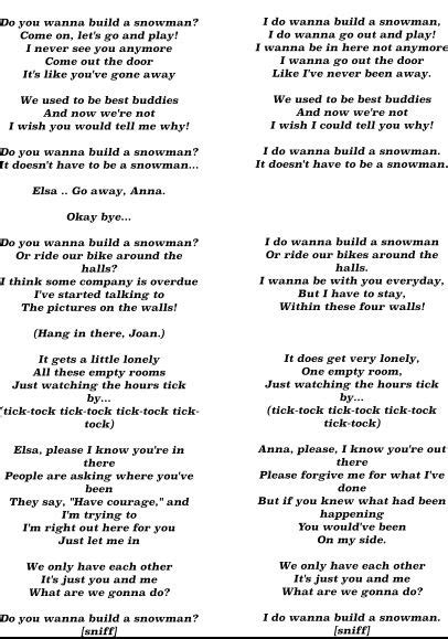 Do You Want To Build A Snowman Frozen Lyrics