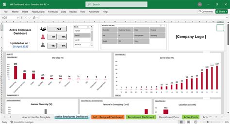 dynamic hr dashboard in excel employee analytics made easy exceltemplateworld