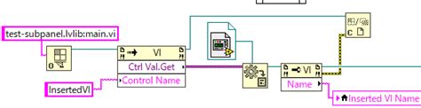 solved prevent unwanted aborting of vi in a sub panel ni community