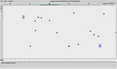 Performance Of Swarm Routing Protocol Under MANET Ns Ns Project And Research Help Forum