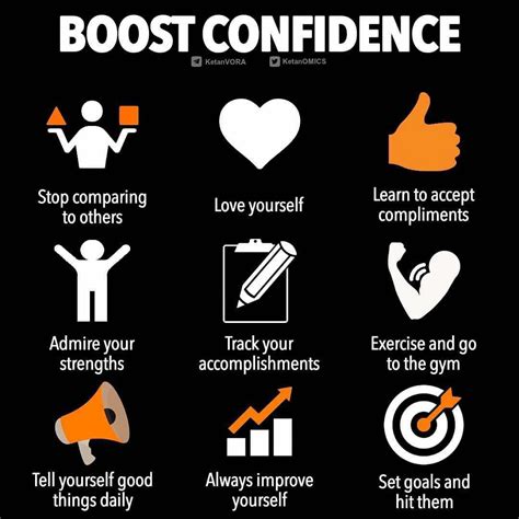 Aditya Vikram Parihar On Linkedin Learning Connections Tips