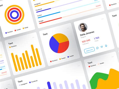 Open Source Dashboards UI Kit Theme UI