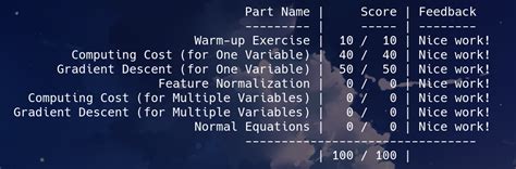 machine learning ex1 little csd s blog