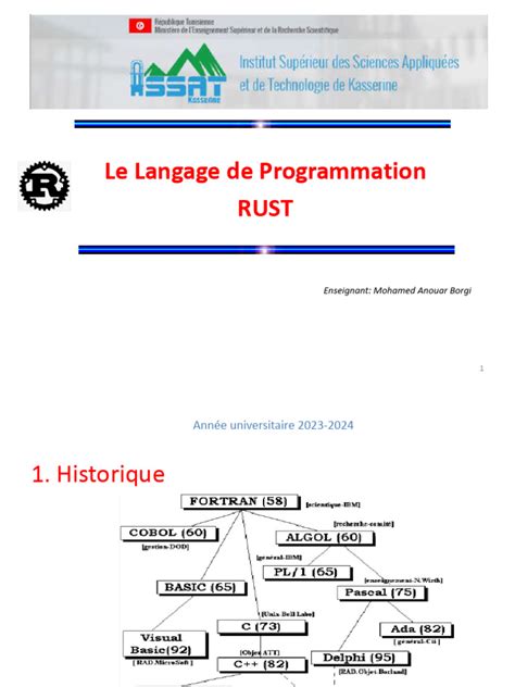 Rust For Beginners Pdf
