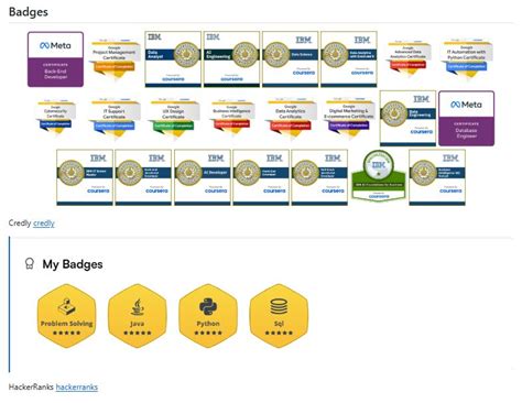 jirayu k on linkedin my portfolio work experience and skills experience and adaptation…
