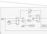 Simulink Timer Counter File Exchange Matlab Central