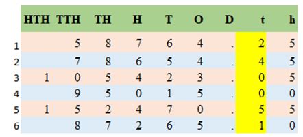 Rounding Numbers A Comprehensive Guide To Understanding The Basics Kmacims Education Annex