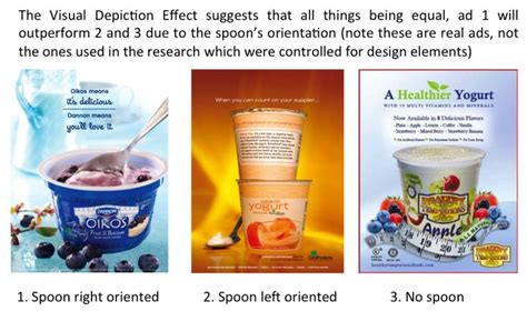 Unlocking The Power Of Perceptual Fluency