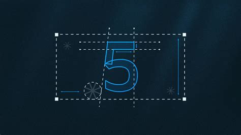 Designing For Complexity 5 Key Considerations In High Fidelity Prototyping